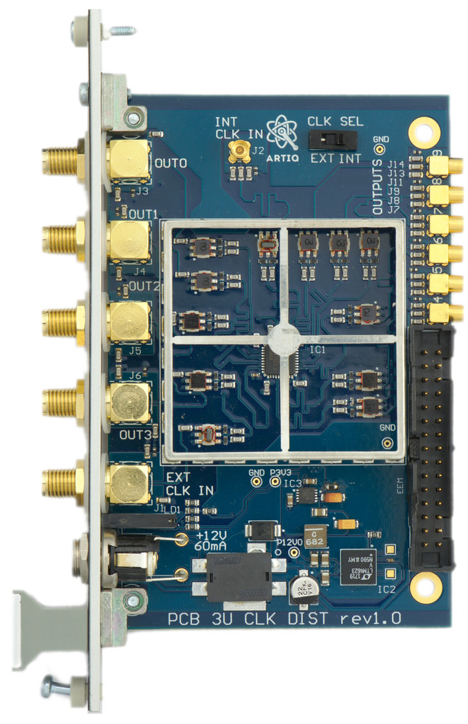 Sinara core | M-Labs