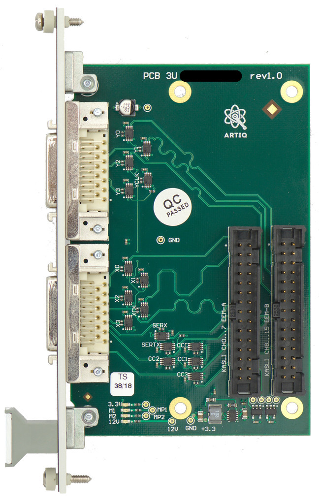 Sinara core | M-Labs