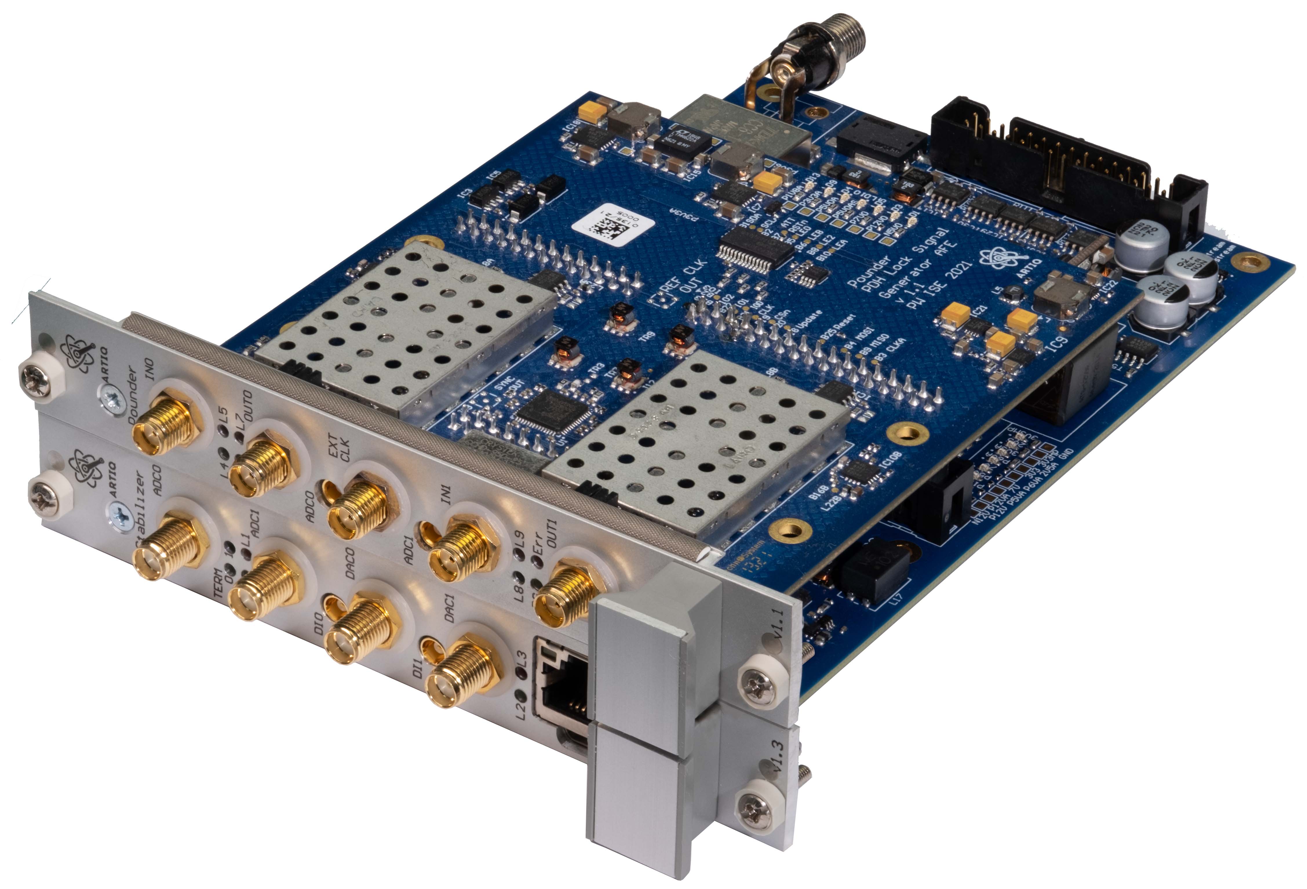 Control loops | M-Labs