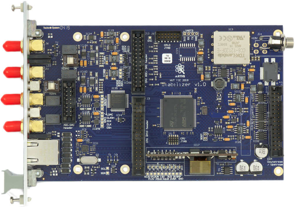 Control loops | M-Labs